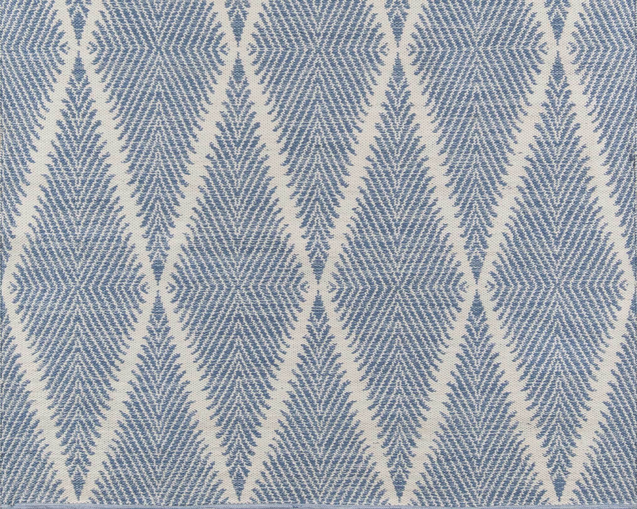 River Collection | Momeni Rugs